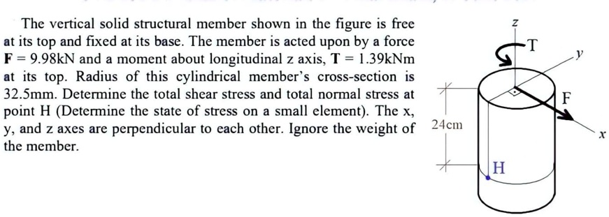SOLVED:The vertical solid structural member shown in the figure is free ...