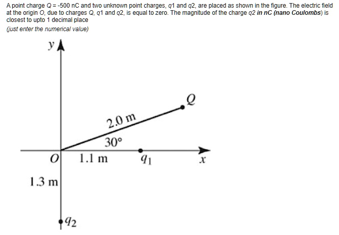 point charge q 500 nc ad two unknown point charges q1 and 92 are placed a5 shown in the figure ...