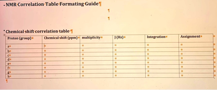 SOLVED: NMR Correlation Table Formatting Guide | Chemical shift ...