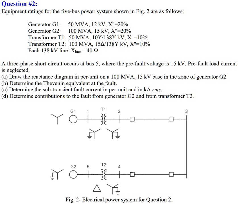 SOLVED: Question #2: Equipment ratings for the five-bus power system shown in Fig. 2 are as ...