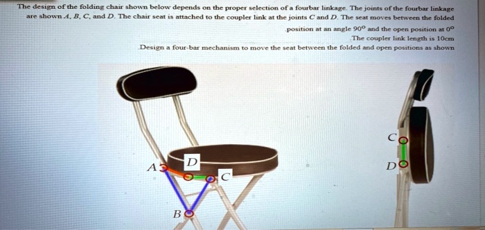 SOLVED: The design of the folding chair shown below depends on the ...