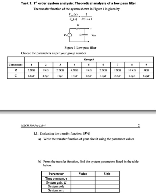 SOLVED: Task 1: Order System Analysis: Theoretical Analysis of a Low ...