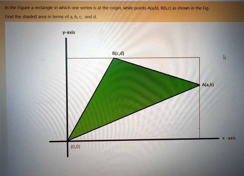 SOLVED: In the Figure rectangle in which ore vertex is at the origin; while points Ala,b) B(b;c ...