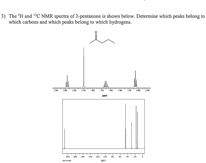 3) The ^1H and ^13C NMR spectra of 2-pentanone is shown below ...