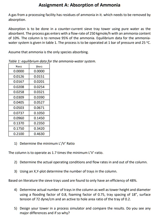 SOLVED: Texts: Does anyone know the answer to 4) - the tower height? Assignment A: Absorption of ...