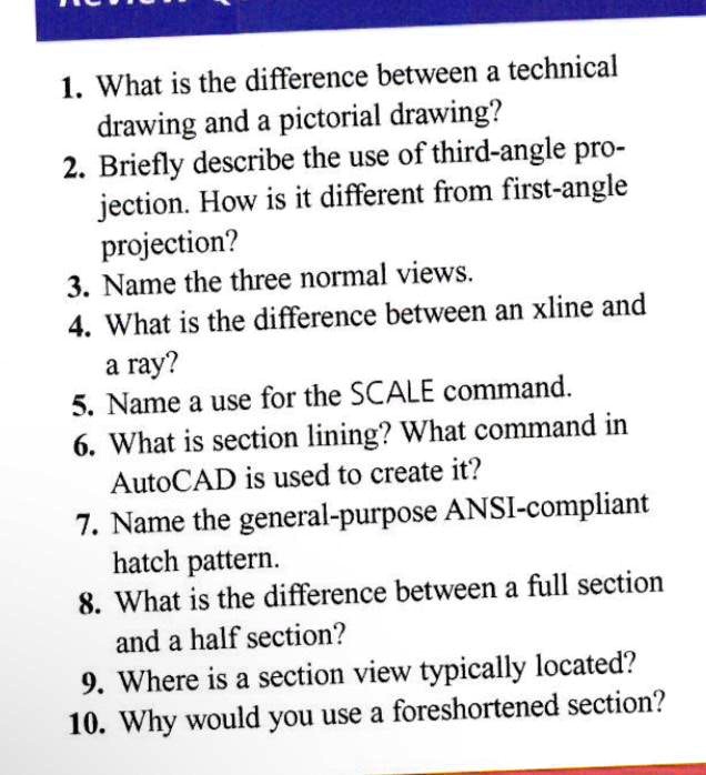 1. What is the difference between a technical drawing and a pictorial ...