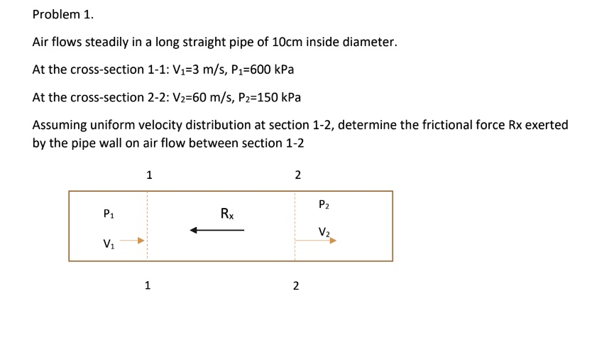 problem 1 air flows steadily in a long straight pipe of 10cm inside ...