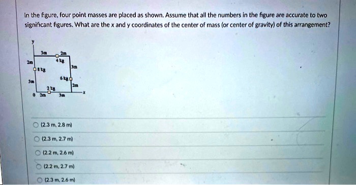 SOLVED: In the figure, four point masses are placed as shown. Assume that all the numbers in the ...