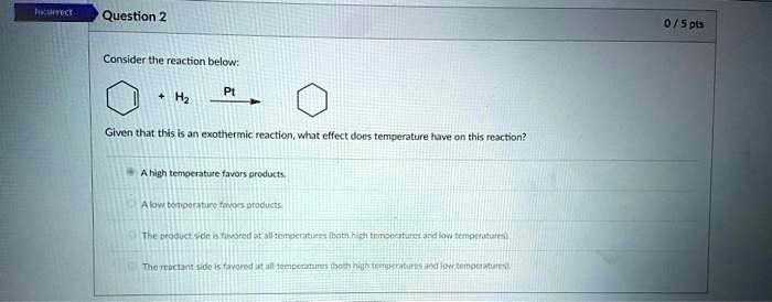 SOLVED: Consider the reaction below: Given that this is an exothermic ...