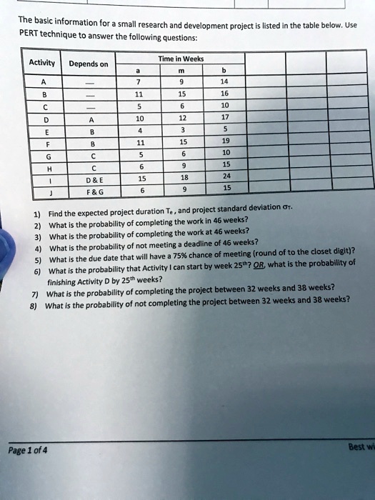 SOLVED: The basic information for a small research and development project is listed in the ...