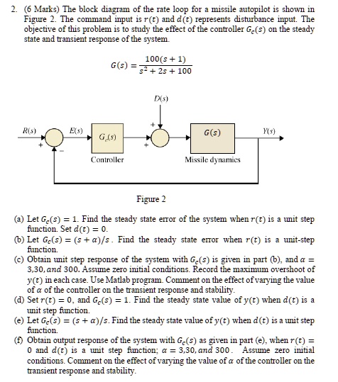 2 6 marks the block diagram of the rate loop for a missile autopilot is ...
