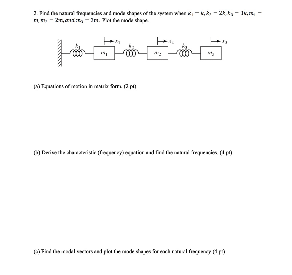 2. Find the natural frequencies and mode shapes of the system when k1 ...