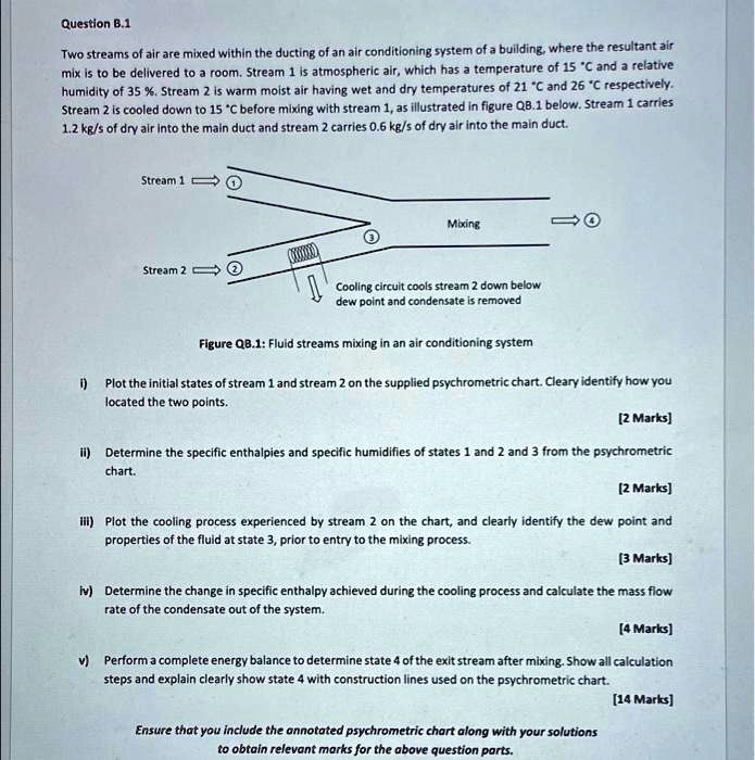 SOLVED: Question B.1: Mixing and Cooling of Air Streams in an Air ...