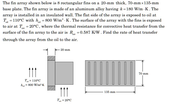 The fin array shown below is 8 rectangular fins on a 20-mm thick, 70-mm ...