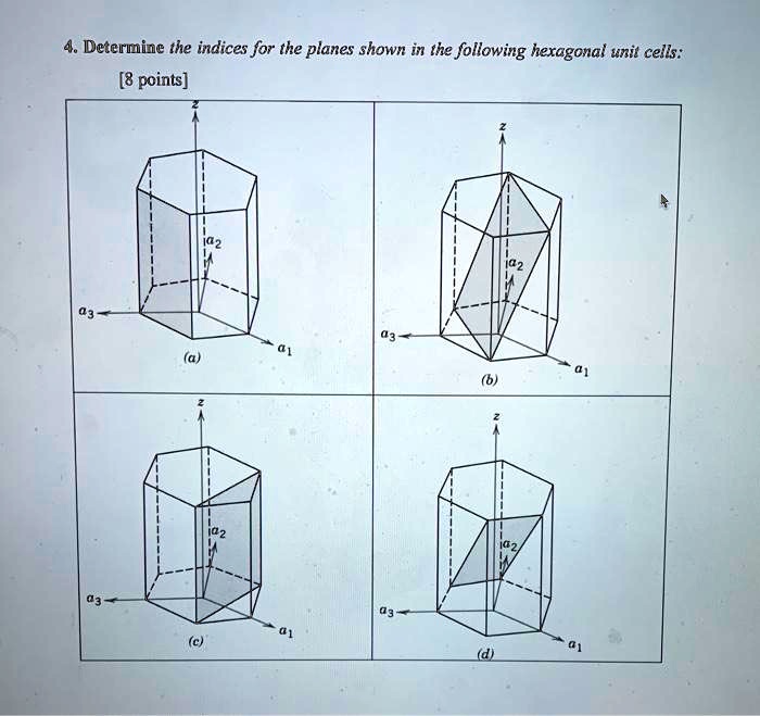 SOLVED: 4. Determine the indices for the planes shown in the following hexagonal unit cells: [8 ...