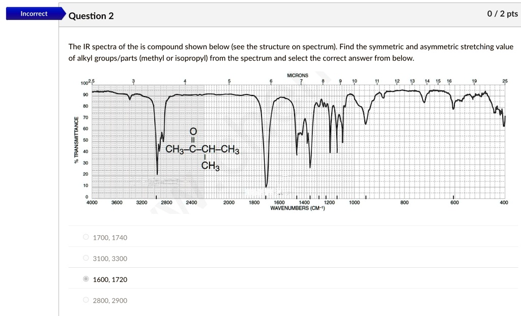 question 2 the ir spectra of the is compound shown below see the ...
