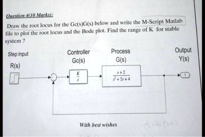 SOLVED: Question 4 (10 Marks): Draw the root locus for the Gc(s) below and write the M-Script ...