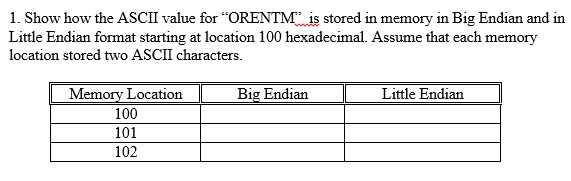 SOLVED: 1. Show how the ASCII value for ORENTM.is stored in memory in Big Endian and in Little ...