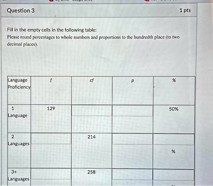 Question 3 1 pts Fill in the empty cells in the following table: Please round percentages to ...