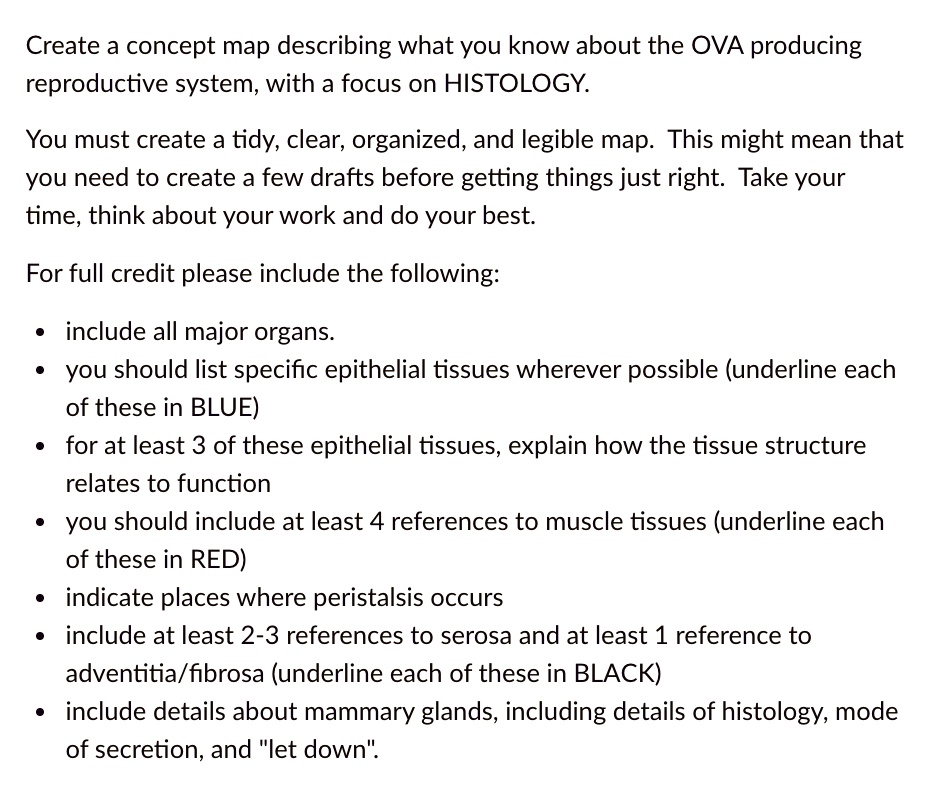 SOLVED: Create a concept map describing what you know about the OVA ...
