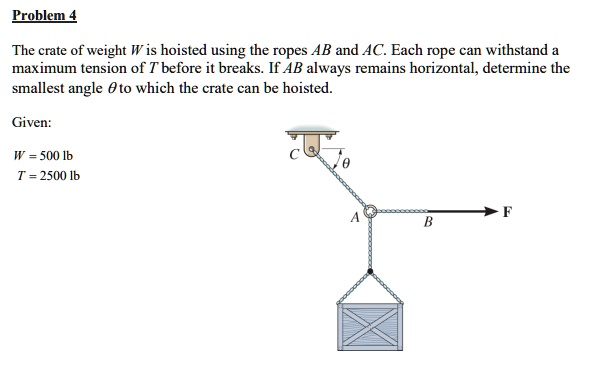 SOLVED: Problem 4 The crate of weight Wis hoisted using the ropes AB ...