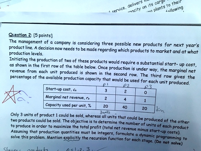 SOLVED: Dynamic programming is a method that allows for efficient ...