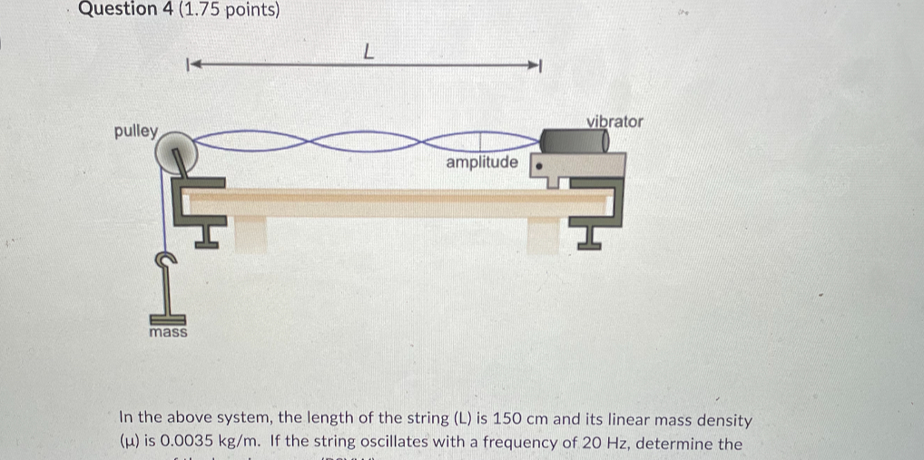SOLVED: Question 4 (1.75 points) In the above system, the length of the string (L) is 150 cm and ...