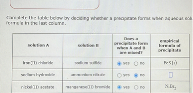 SOLVED: Complete the table below by deciding whether a precipitate ...