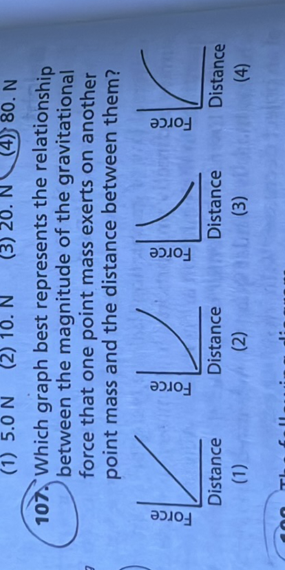 SOLVED: 107. Which graph best represents the relationship between the ...