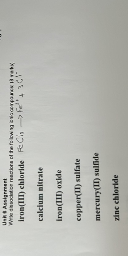 Solved Unit 6 Assignment Write Dissociation Reactions Of The Following