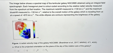 The image below shows a spectral map of the lenticular galaxy NGC2685 ...