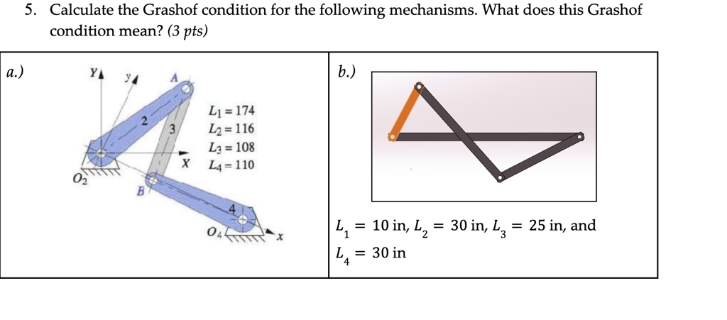 SOLVED: 5. Calculate the Grashof condition for the following mechanisms ...