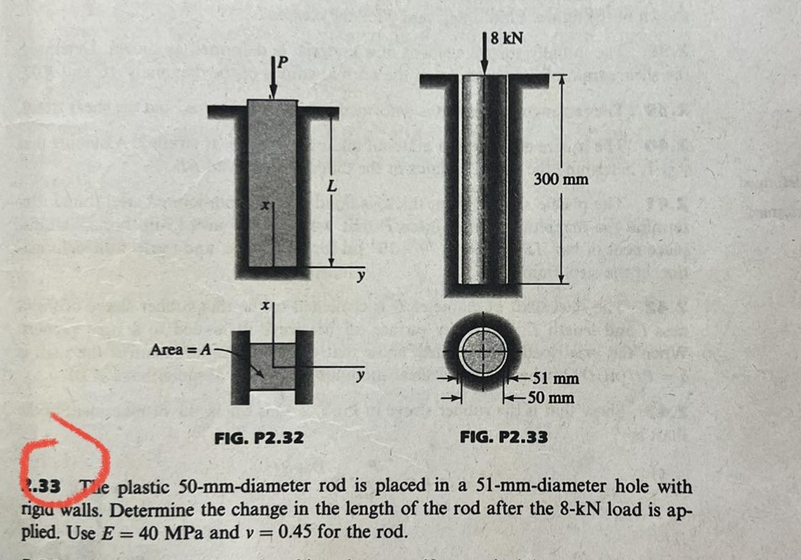 FIG. P2. 32 FIG. P2. 33 3. 33 The plastic 50 -mm-diameter rod is placed ...