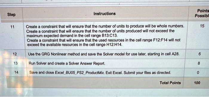 SOLVED: Please help. Points Possible Step Instructions 11 Create a ...