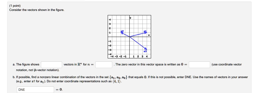 SOLVED: Consider the vectors shown in the figure. The figure shows ...