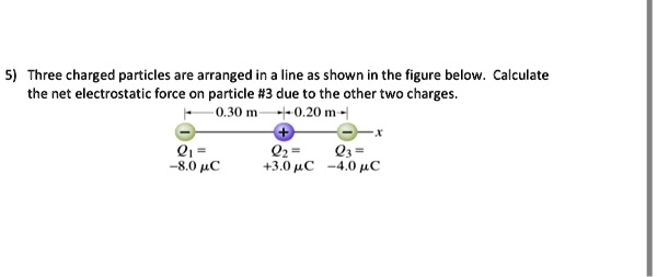 5 three charged particles are arranged in line as shown in the figure below calculate the net ...