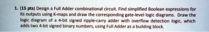 115 pts design a full adder combinational circuitfind simplified ...