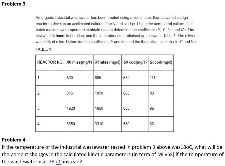 Problem 3 An organic industrial wastewater has been treated using a ...