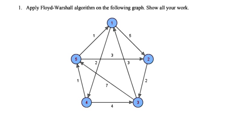 Solved Please Draw The Simulation And Show All The Work Fast Please Dont Need Any Code