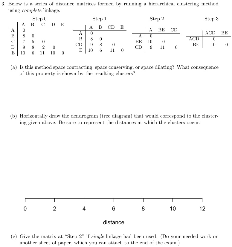 SOLVED: Below a series of distance matrices formed by running hierarchical clustering method ...