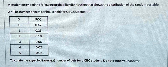 SOLVED: A student provided the following probability distribution that ...