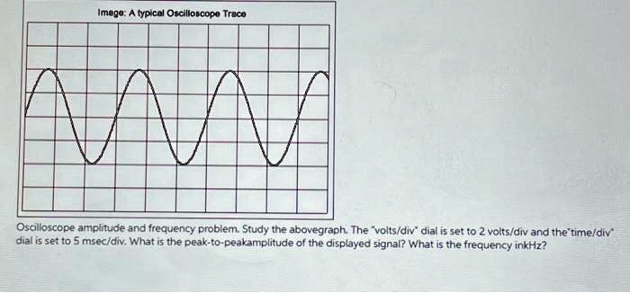 SOLVED: Imego: typical Oscilloscope Tneco Oscilloscope amplitude and ...