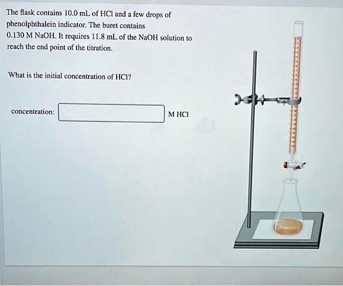 SOLVED: The flask contains 10.0 mL of HCI and a few drops phenolphthalein indicator: The buret ...