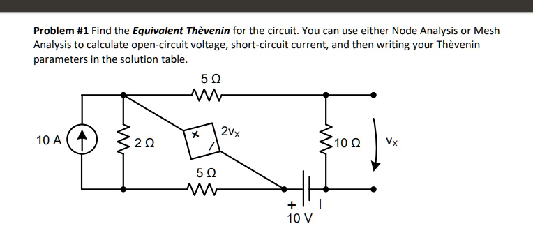 Problem #1 Find the Equivalent Thévenin for the circuit. You can use either Node Analysis or ...