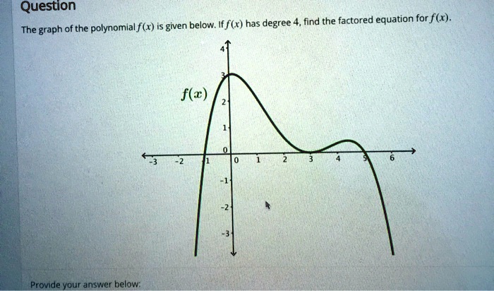 SOLVED: Question of the polynomial f(x) iS given below If f(r) has degree 4 find the factored ...