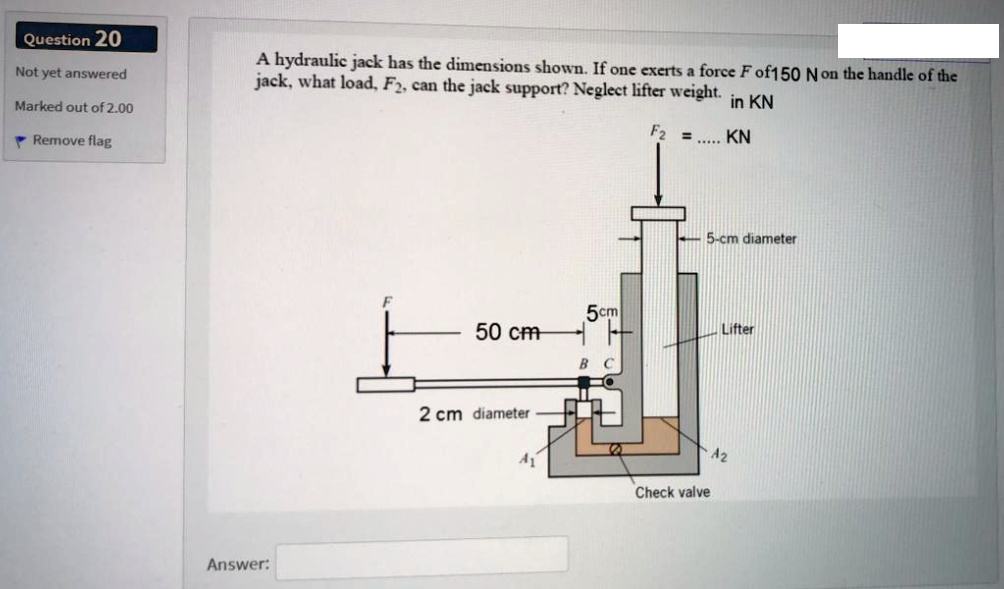 SOLVED: Question 20 Not yet answered A hydraulic jack has the ...