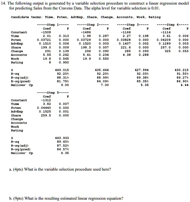 Solved The Following Output Is Generated By Variable Selection Procedure To Construct Linear 6890