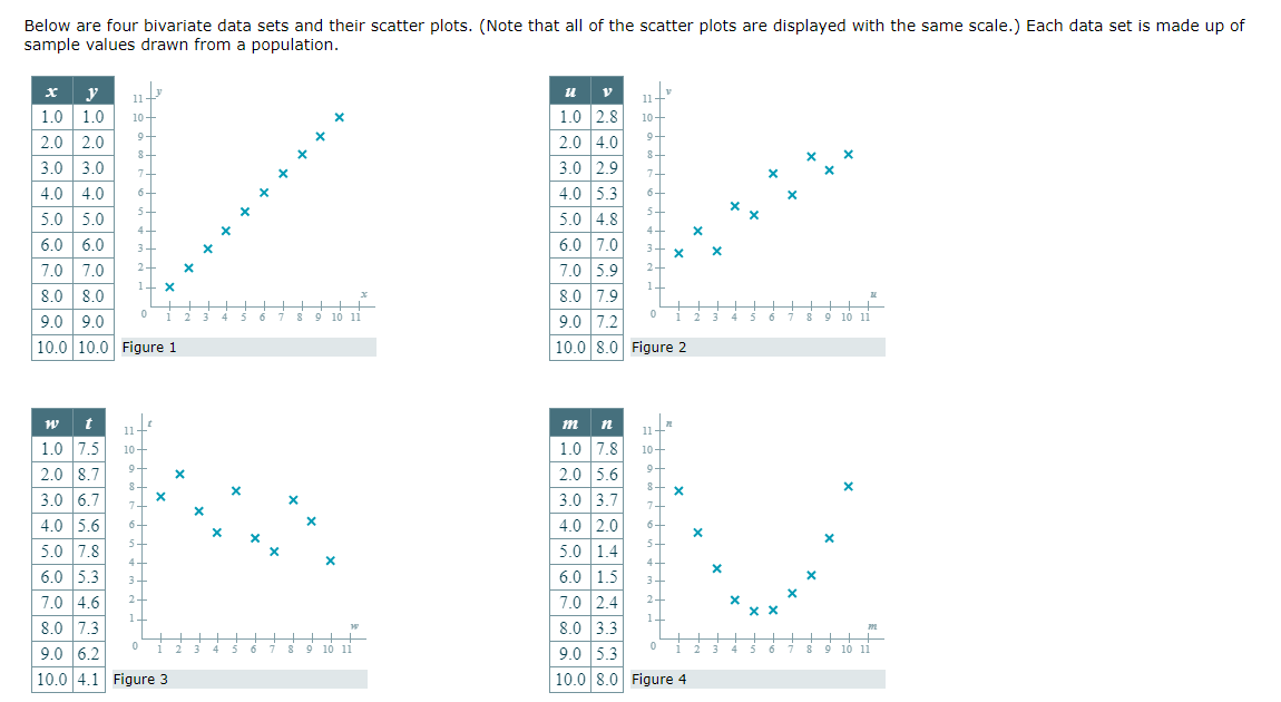 SOLVED: Answer the following questions. The same response may be the ...