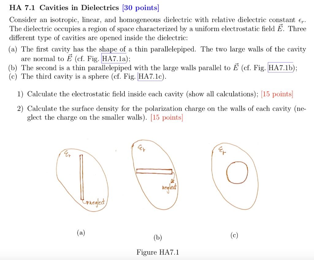 SOLVED:HA 7.1 Cavities in Dielectrics [30 points] Consider an isotropic ...