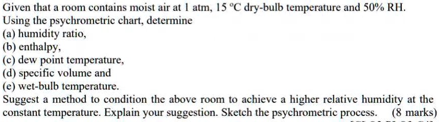 SOLVED: Given that a room contains moist air at atm; 15 %€ dry-bulb temperature and 50% RH ...